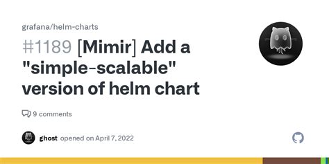 Mimir Add A Simple Scalable Version Of Helm Chart · Issue 1189 · Grafanahelm Charts · Github