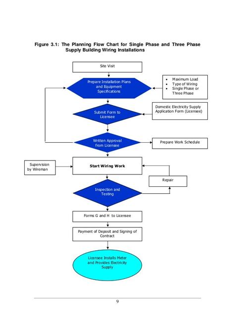 Blog Archives Servicbabe