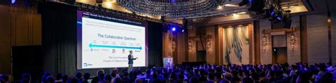 Kubecon Cloudnativecon China Lf Events