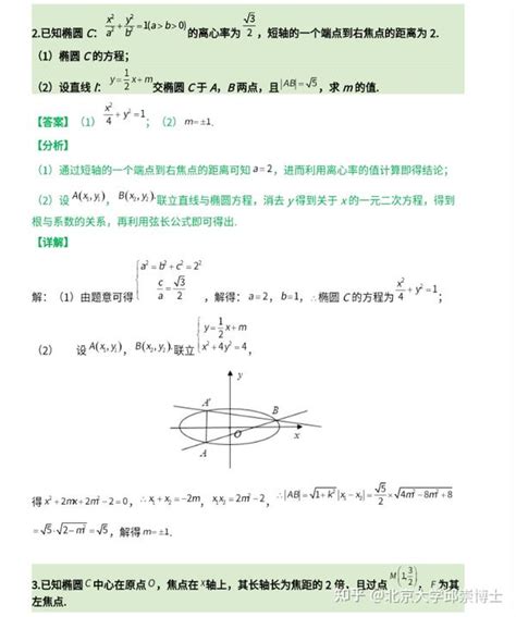 高中数学丨高考常考的12类椭圆大题 解题模板 知乎