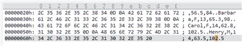 Sas Prevent Final Lf Crlf When Writing A Text File Stack Overflow