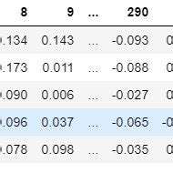 Vector Representation Of Text Download Scientific Diagram