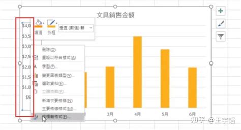 Excel使用技巧之excel进阶 数据可视化 知乎