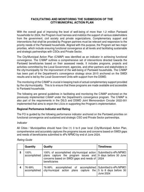 Proposed Cmap Monitoring Template April2024 Pdf United States