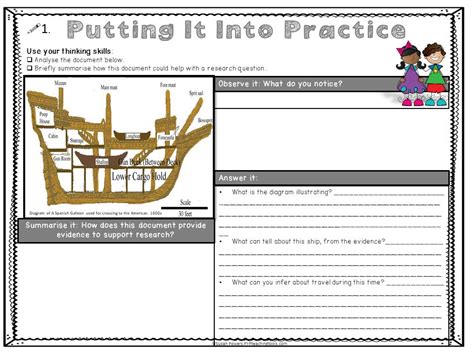 Ib Pyp Unit Of Inquiry Exploring Explorers Where We Are In Place And Ti