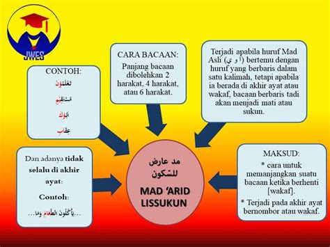 Maksud Mad Arid Lissukun Aubriezebmerritt