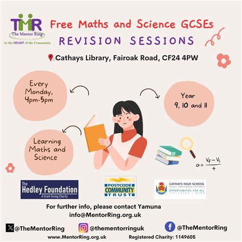 Maths And Science Revision Session January 2024 The Mentor Ring