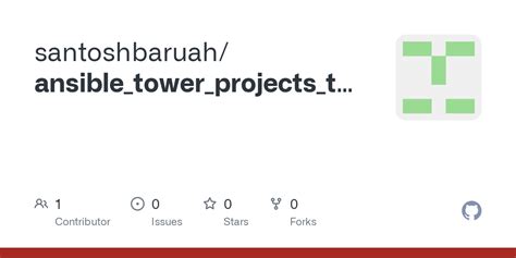 Github Santoshbaruahansibletowerprojectstest
