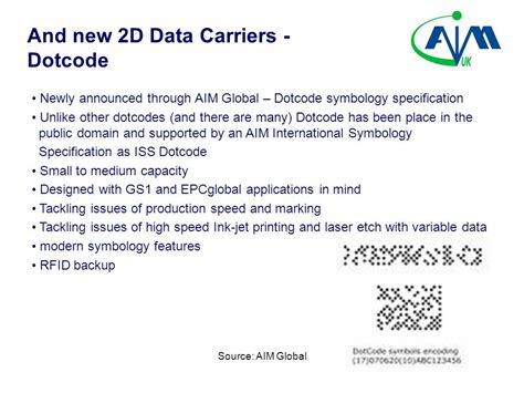 2d Or Not 2d What Is The Question Introduction To The Technologies