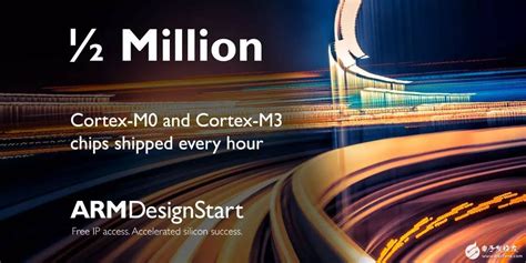 arm designstart升级，工程师福利 cortex m0、cortex m3免费使用 微波eda网