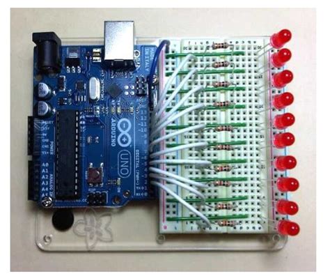 Visualizing The Logistic Map With A Microcontroller Adafruit