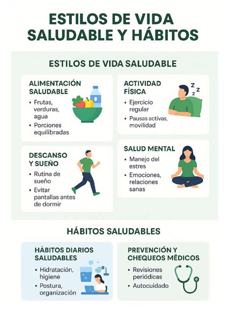Estilo De Vida Saludable Pdf