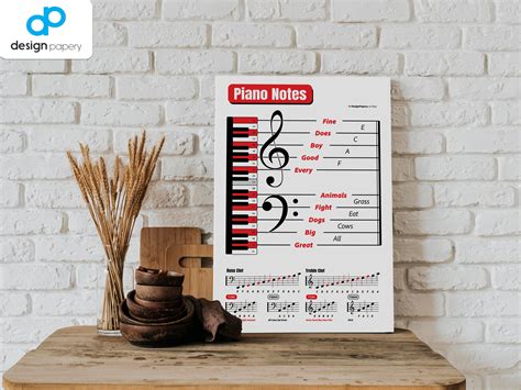 Piano Note Cheat Sheet