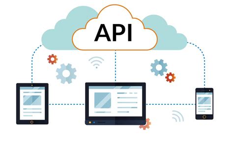 Restful Là Gì Tìm Hiểu Về Cách Thức Hoạt động Của Restful Api