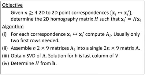 [3d Computer Vision Lecture 4] Robust Homography Estimation