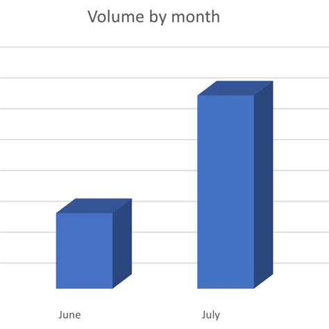 It Logs On Linkedin Massive Qr Code Phishing Attacks Are Becoming A New Trend To Bypass…