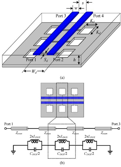 Figure 1 From An Embedded Common Mode Suppression Filter For Ghz Differential Signals Using