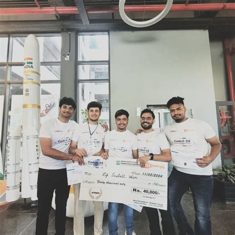 Vikrant Rana On Linkedin Hackathonwinners Teamworkrocks 23 Comments