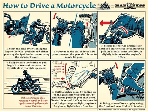How To Ride A Motorcycle A Beginner S Guide The Art Of Manliness