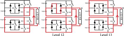 Current Flow Path During Positive Output Levels Download Scientific Diagram