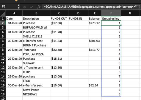 Excel Concatenate Column Y Values For Each Column X Date Entry