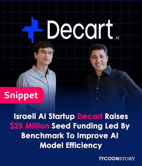 tycoonstory on linkedin ai machinelearning automation