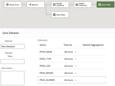 create curated data with data flows in oracle analytics