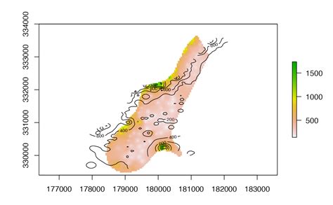 Contour Plot — Contour • Raster
