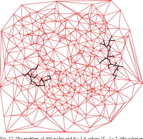 Figure 1 From Building Minimum Spanning Trees Under Maximum Edge Length Constraint Semantic