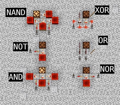 No Interference 1 Block High Logic Gates Minecraft Minecraft