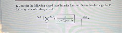 Solved Consider The Following Closed Loop Transfer Chegg