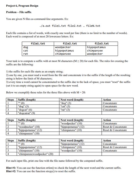 Solved Project 6 Program Design Problem File Suffix You
