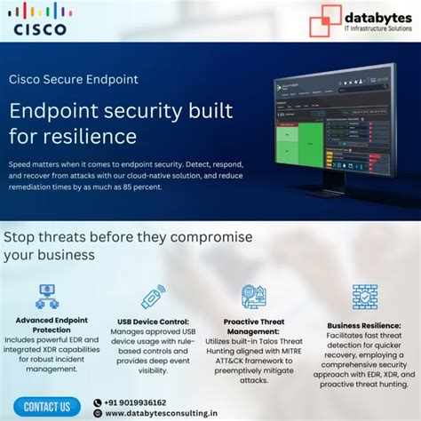 Cisco Secure Endpoint