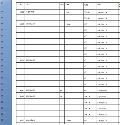 Removing Duplicates From Several Columns In Crysta Sap Community