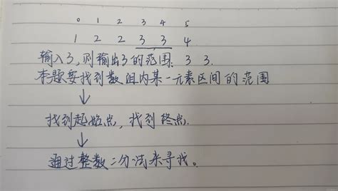 简记二分算法模板与代码案例：整数二分和浮点数二分 阿里云开发者社区