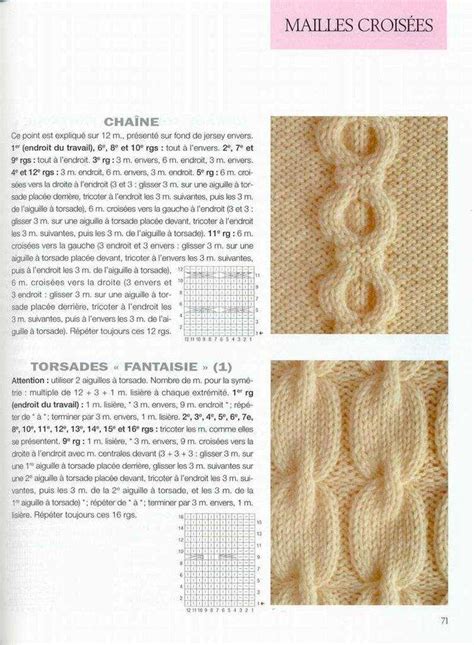 Free Knitting Pattern For Wasp Nest Free Knitting Pattern For Wasp Nest