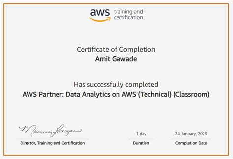 Amit Gawade On Linkedin Ltimindtree Dataanalytics Aws Training
