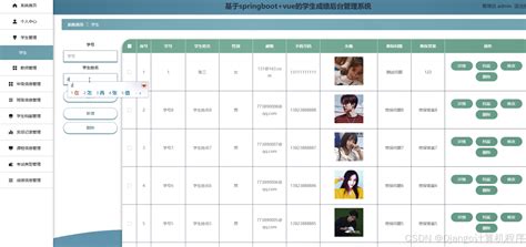 【开题报告】基于springboot vue学生成绩后台管理系统（程序 源码 论文 计算机毕业设计 csdn博客