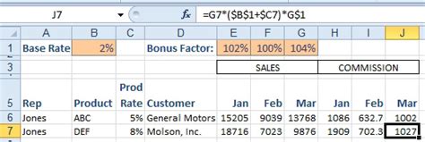 calculate a sales commission excel tips mrexcel publishing