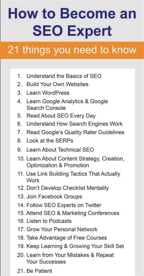 Yogesh Pandey On Linkedin Innovation Management Digitalmarketing Technology Creativity