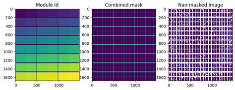 Calibration Of The Pixel Position For A Pilatus Detector — Pyfai 202550a0 Documentation