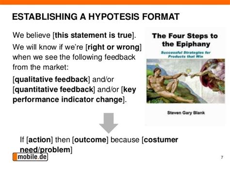 hypotheses driven ux design