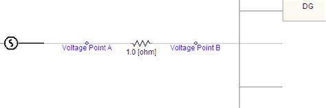 Figure 2 1 From PROTECTION SCHEME FOR LOW VOLTAGE DISTRIBUTION NETWORK WITH HIGH PENETRATION OF