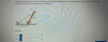 Answered The Cable AB Prevents Bar OA From Rotating Clockwise About The Pivot O If The Cable