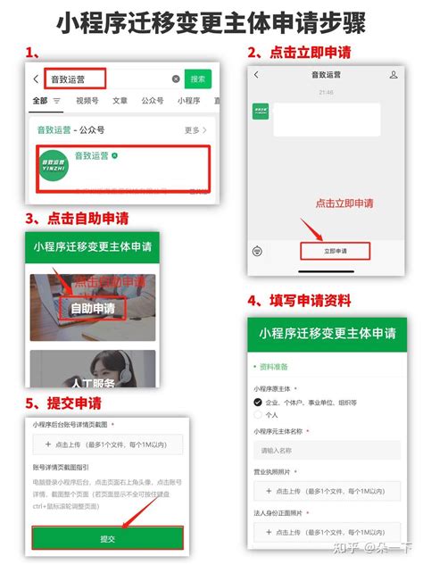 小程序迁移主体变更流程全攻略 知乎