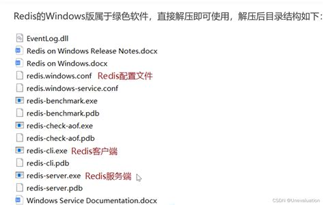 Redis的安装与基本使用以及在java中使用代码操作redisredis 在java中怎么用 Csdn博客