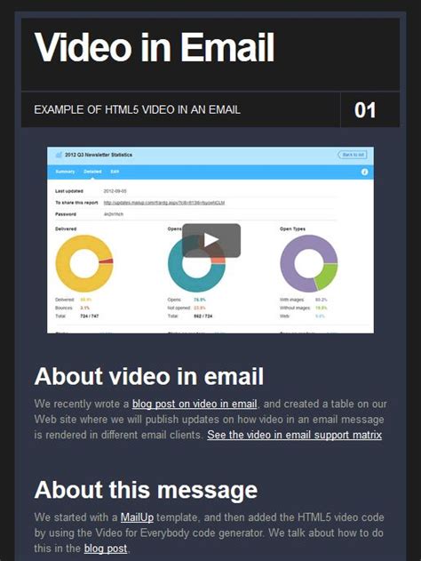 html5 video in email example video email templates email