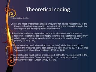 Grounded Theory New PPT