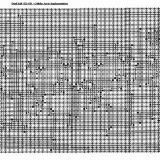 Delay Insensitive XOR Gate Download Scientific Diagram