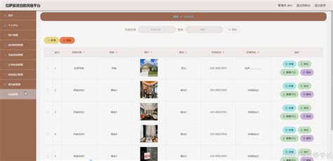 Java计算机毕业设计拉萨旅游自助民宿平台（开题报告源码论文） Csdn博客